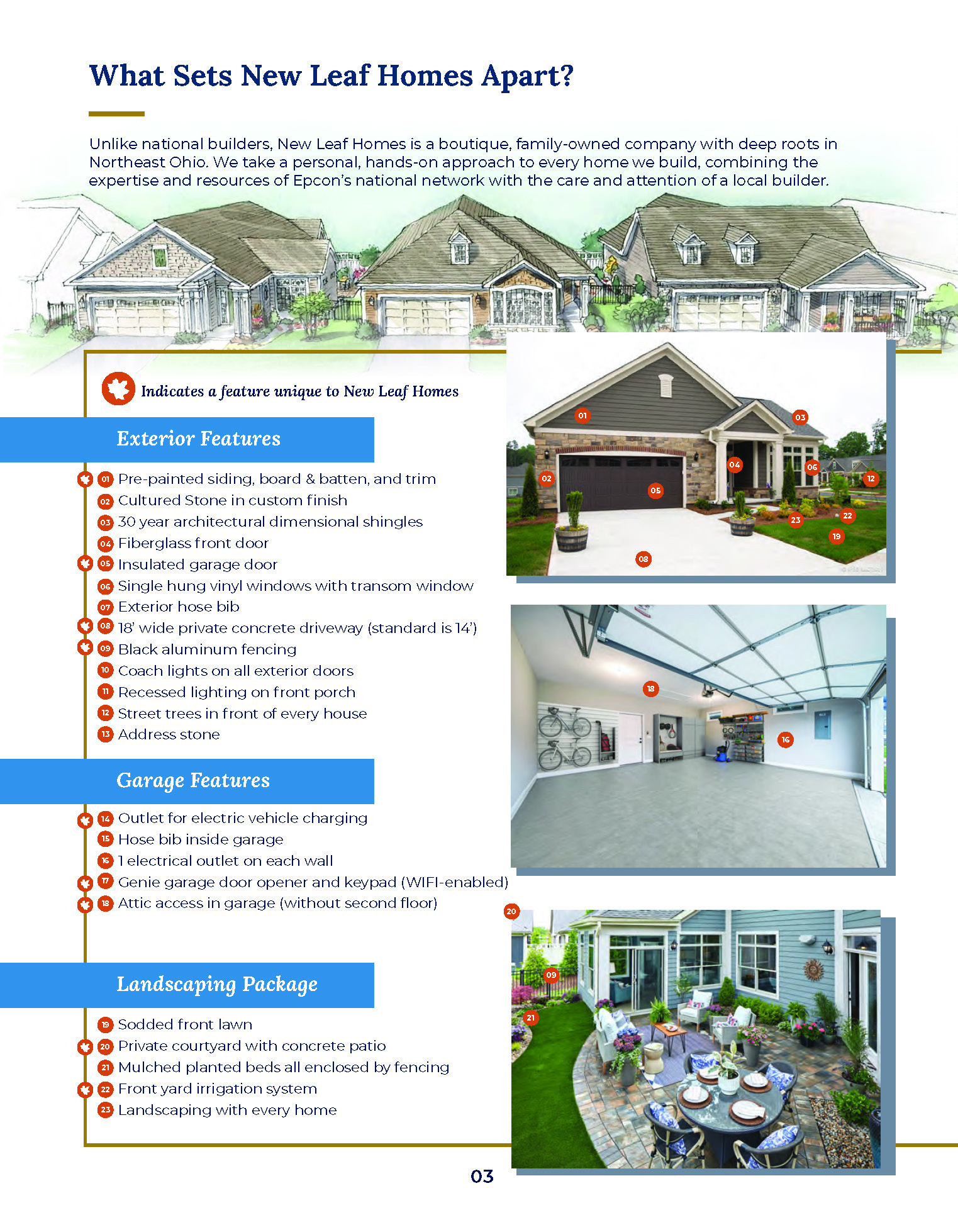 The New Leaf Homes Difference: What’s Included in the Price of Your Home - New Leaf Homes